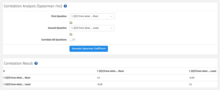 MaxDiff Analysis for Market Research | SurveyAnalytics - Online Survey ...